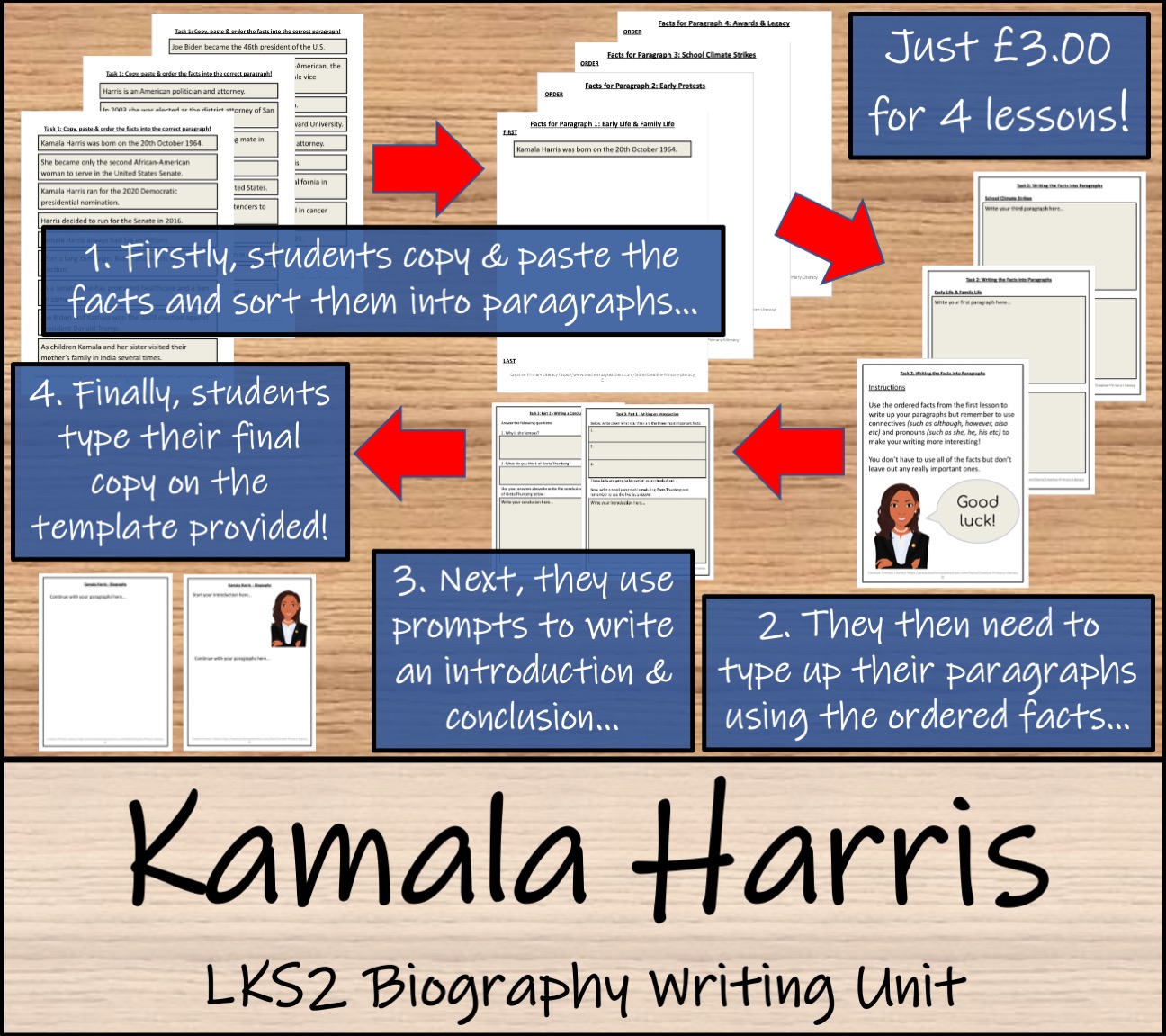 LKS2 Kamala Harris Biography Writing Unit | Digital & Print | Teaching ...