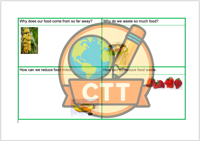 OCR Entry Level Geography - Resourceful World - Food Production Lesson ...