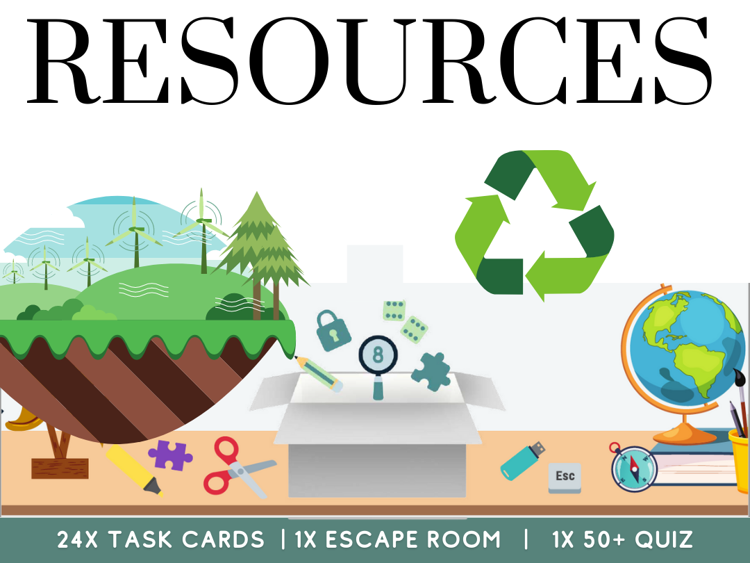 Resource Management Geography Revision Teaching Resources