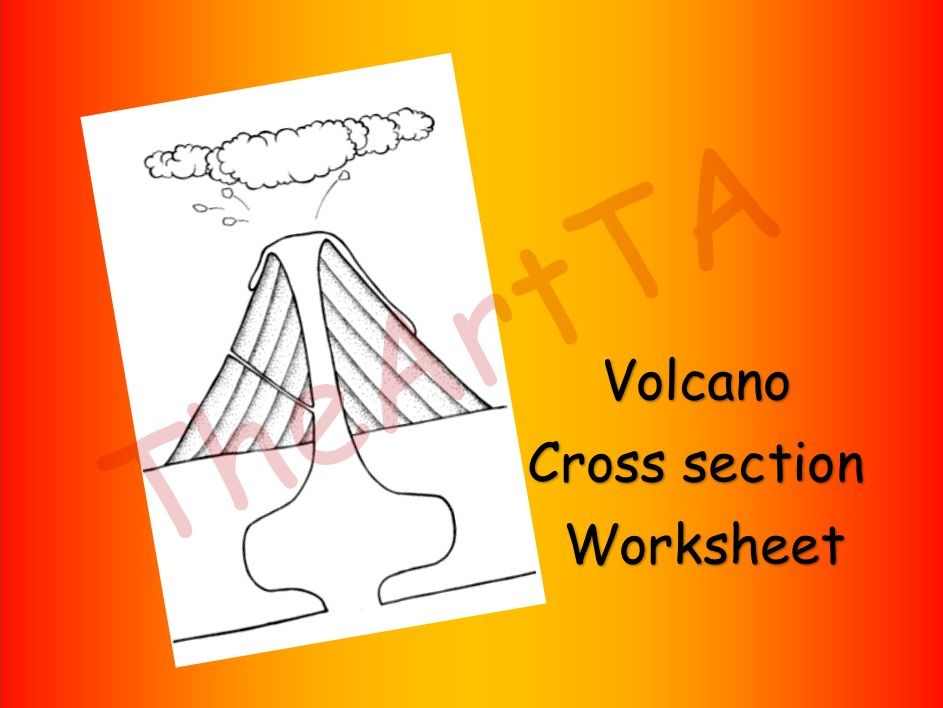 Volcano Cross Section Worksheet/Printout | Teaching Resources