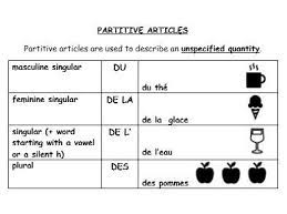 A LEVEL FRENCH a detailed explanation of the use of the Partitive ...