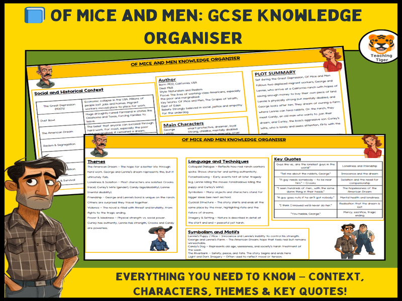Of Mice and Men Knowledge Organiser – Summary, Themes, Quotes ...