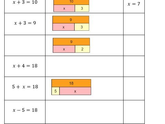 Secondary solving equations resources
