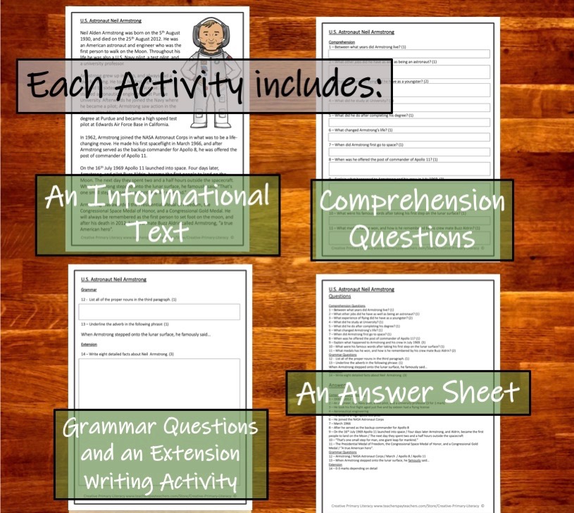 Neil Armstrong English Reading Exercise Intermediate