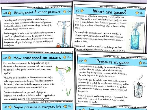 Gases, Vapor Pressure & Condensation | Physics | States of Matter ...