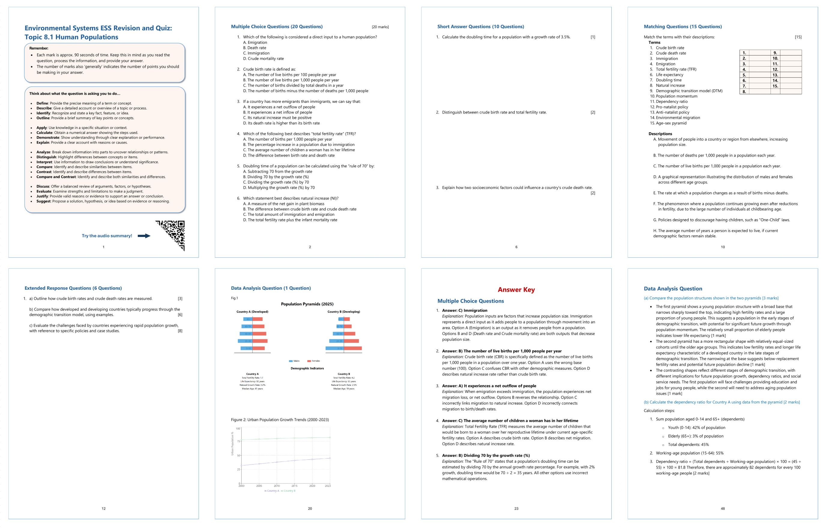 IB DP ESS 8.1 Human Populations: Quiz & Revision Worksheets - 2026 ...