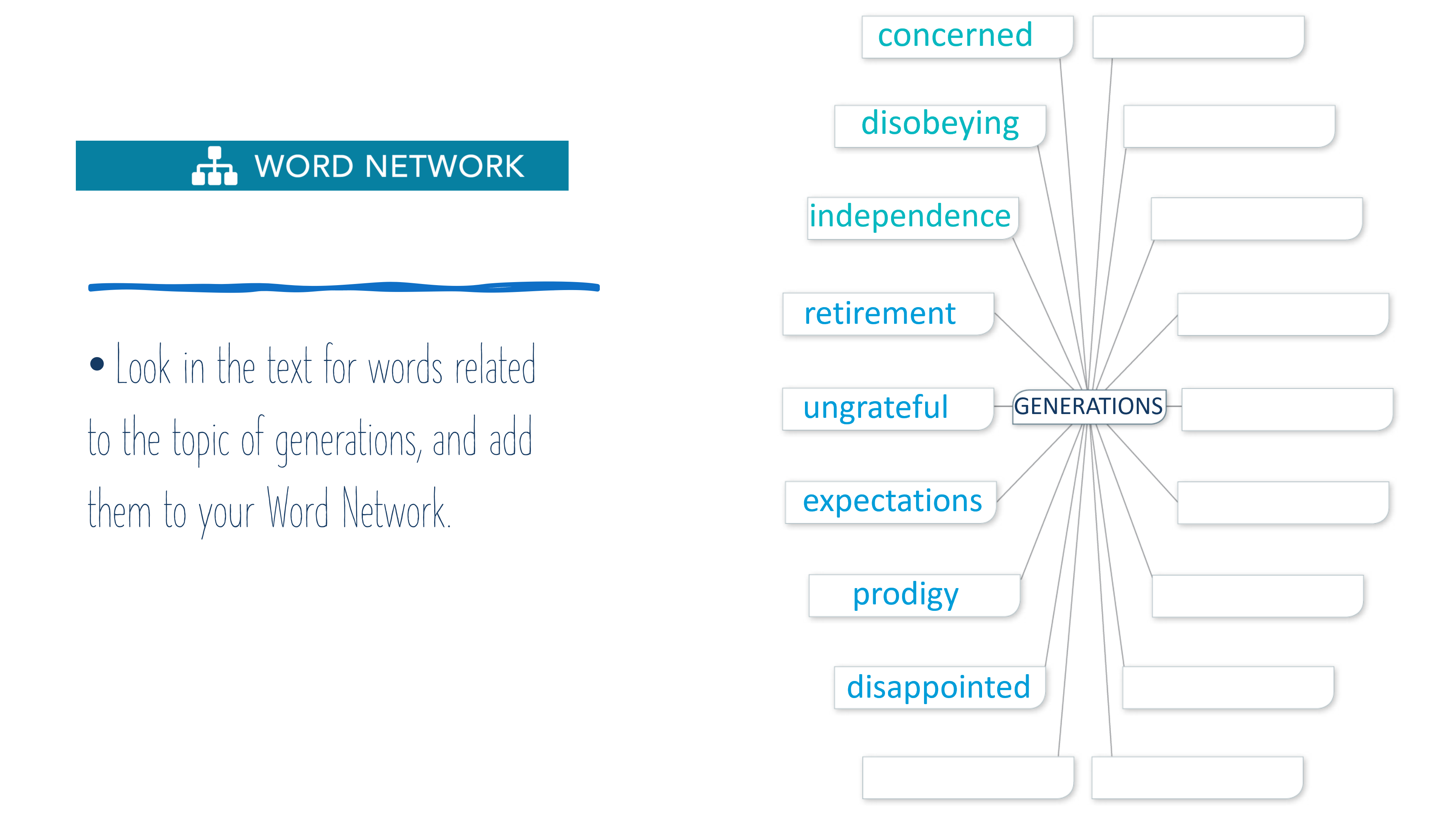 Two Kinds - PPT Lesson - myPerspectives Grade 7 | Teaching Resources