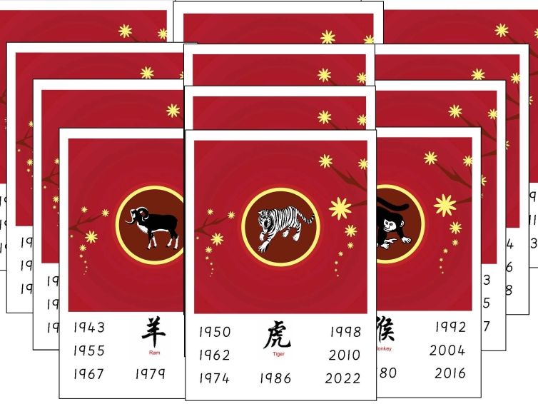 Chinese Zodiac Calendar Pdf Ten Free Printable Calendar