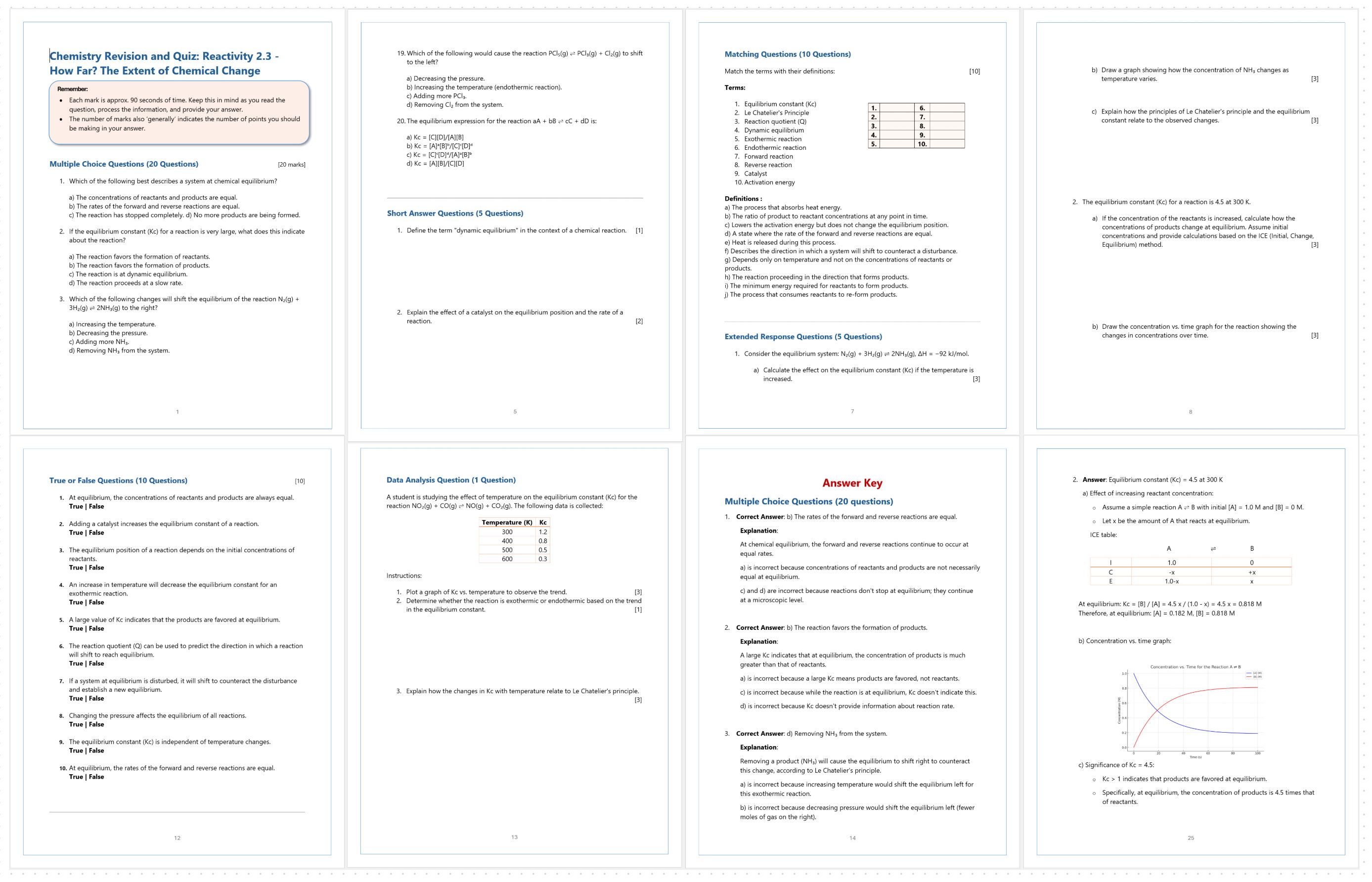 IB DP Chemistry - Full 2 Year Course Revision Bundle SL & HL - 2026 ...
