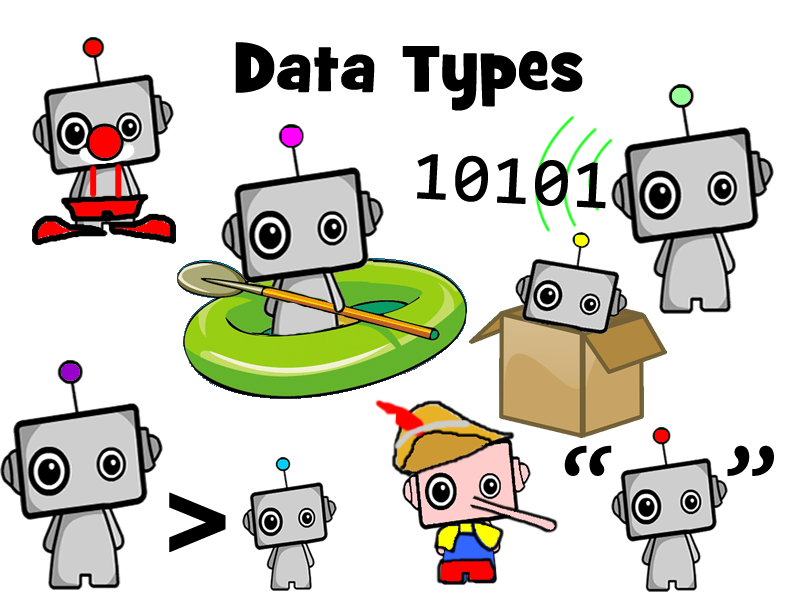 RobbotResources's Shop - Teaching Resources - TES