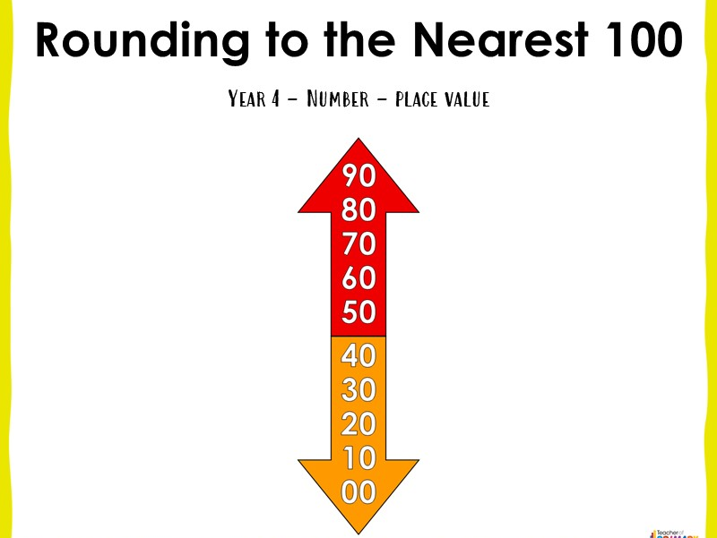 Rounding To The Nearest 100 Year 4 Teaching Resources