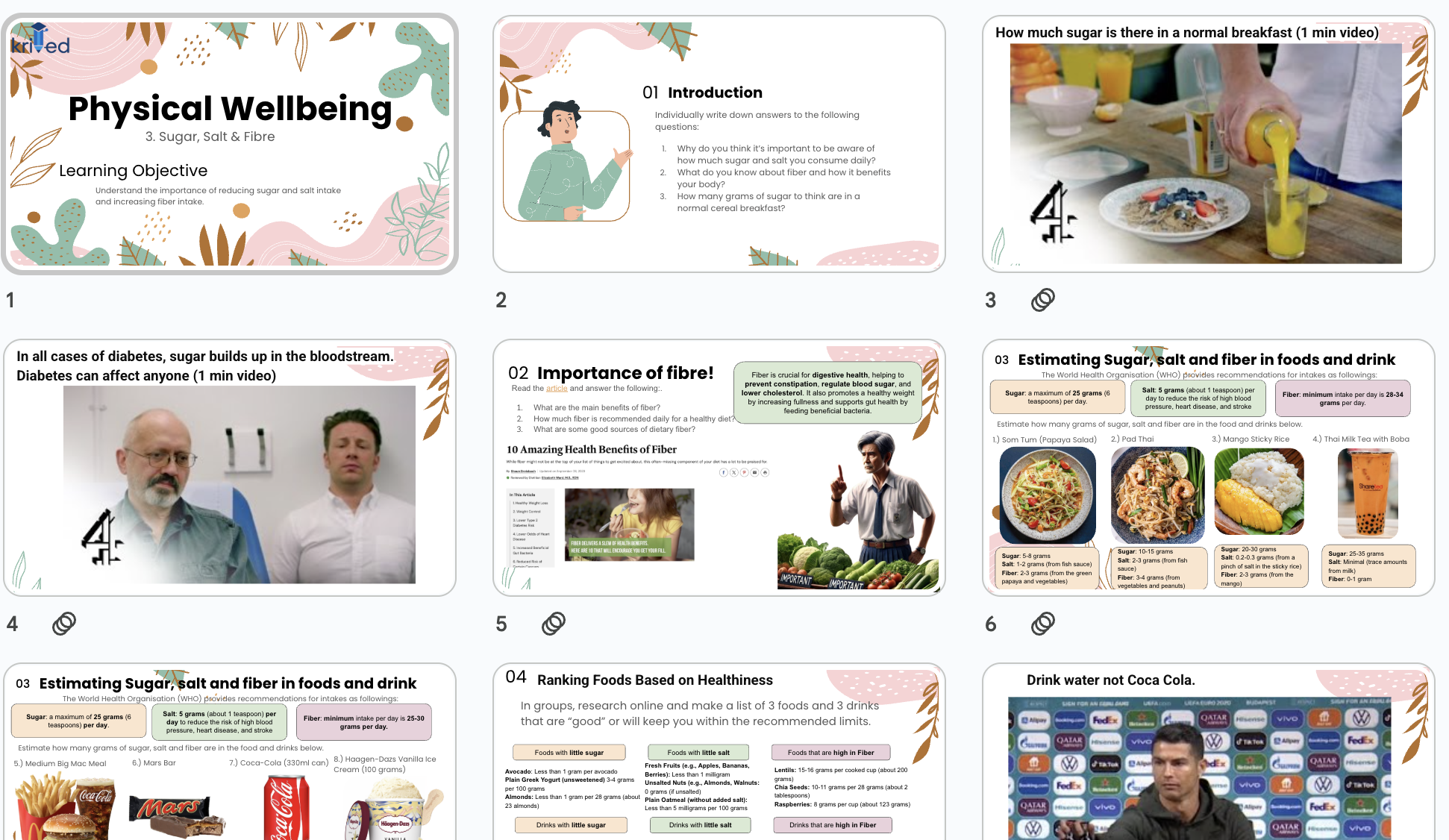 Sugar, Salt & Fibre– KS4 Year 11 PSHE Reducing Sugar & Salt and ...