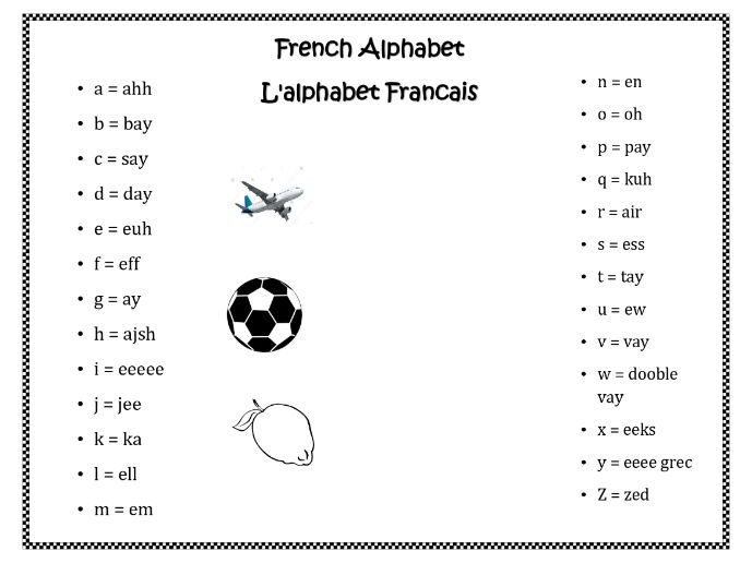 Primary French Resources Numbers
