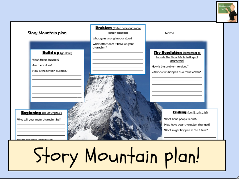 English- Story Mountain plan | Teaching Resources