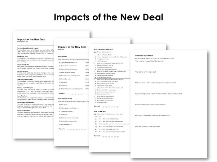 Impacts of the New Deal | Teaching Resources