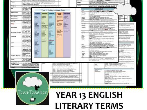 Language Terms for Secondary English BUNDLE - Y10, Y11, Y12, Y13 ...