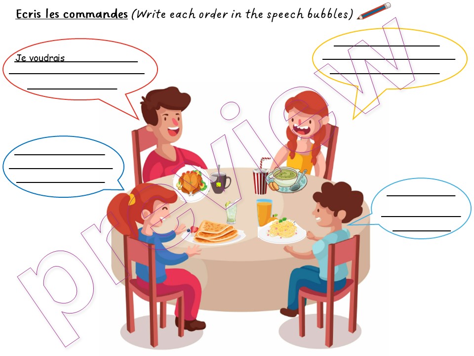 Au café | French café food | worksheet | vocabulary | Teaching Resources