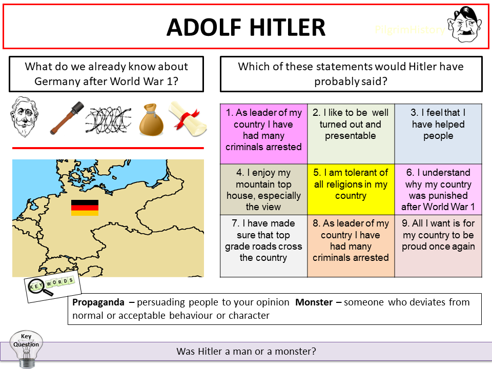 Adolf Hitler | Teaching Resources