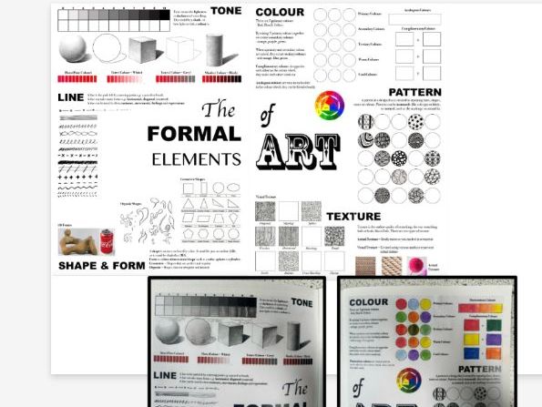 The formal elements of Art skills and knowledge organiser | Teaching ...