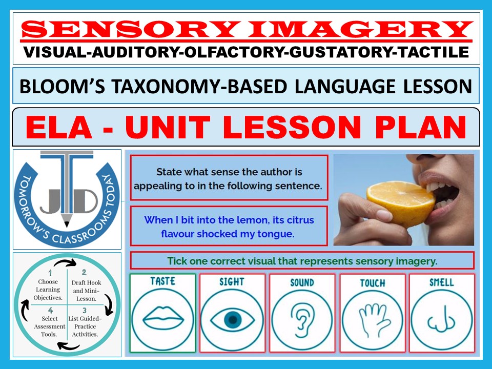 SENSORY IMAGERY UNIT LESSON PLAN Teaching Resources SENSORY IMAGERY UNIT LESSON PLAN Teaching Resources