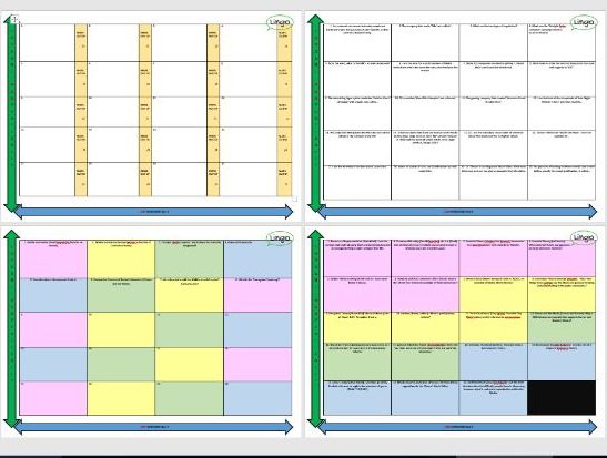 A2 LINGO REVISION (TERMINOLOGY BINGO AND AFL/ ASSESSMENT OF RETAINED ...