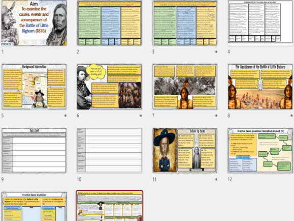 GCSE History Edexcel: The American West Unit 3 Bundle (11 Lessons) | Teaching Resources