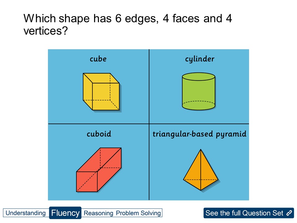 Year 3 Geometry Recognise 3D Shapes Teaching Resources