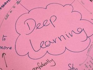 Structure Strips for CIE IGCSE History Papers 1 and 2 | Teaching Resources