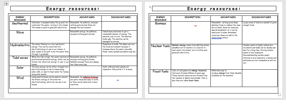 Year 7 Energy L2 - energy resources (Worksheet) | Teaching Resources