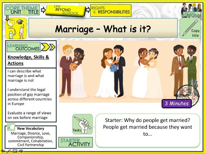 Marriage Love - PSHE | Teaching Resources