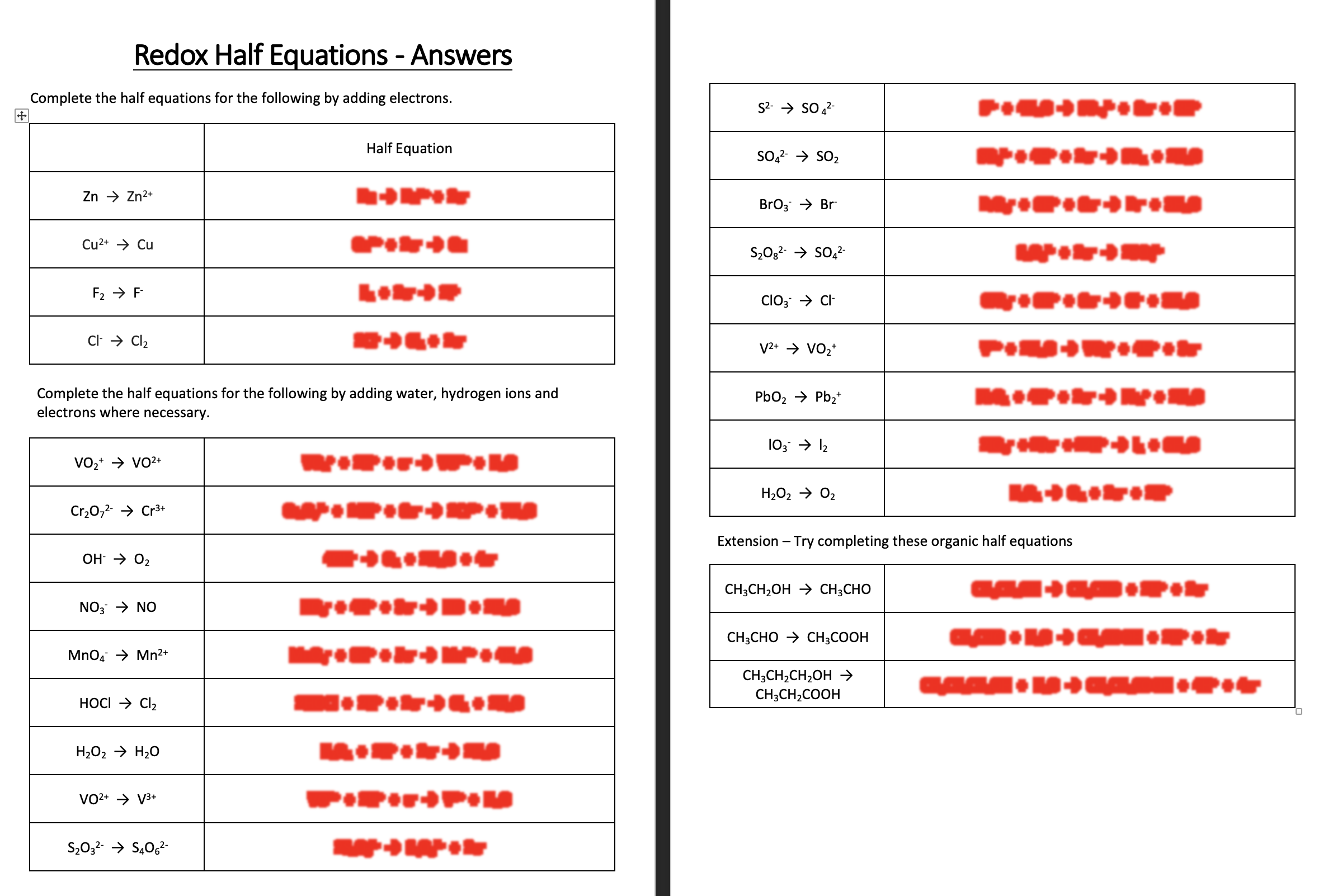 Redox Half Equations Worksheet Teaching Resources Redox Half Equations Worksheet Teaching Resources