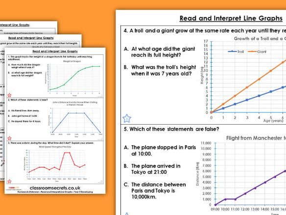 FREE Year 5 Read and Interpret Line Graphs Autumn Block 3 Maths ... FREE Year 5 Read and Interpret Line Graphs Autumn Block 3 Maths ...