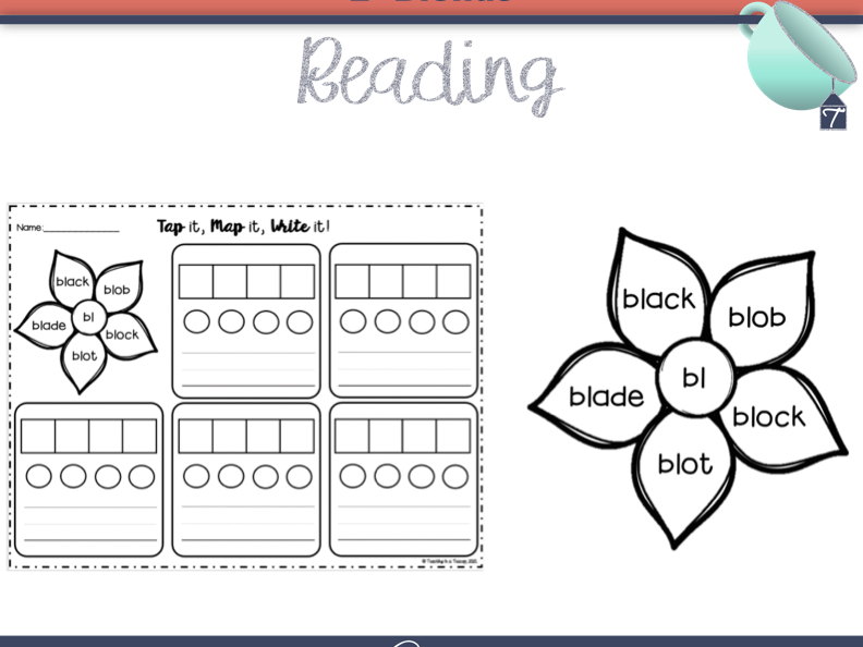 L Blends Fluency Flowers - Orthographic Mapping | Teaching Resources