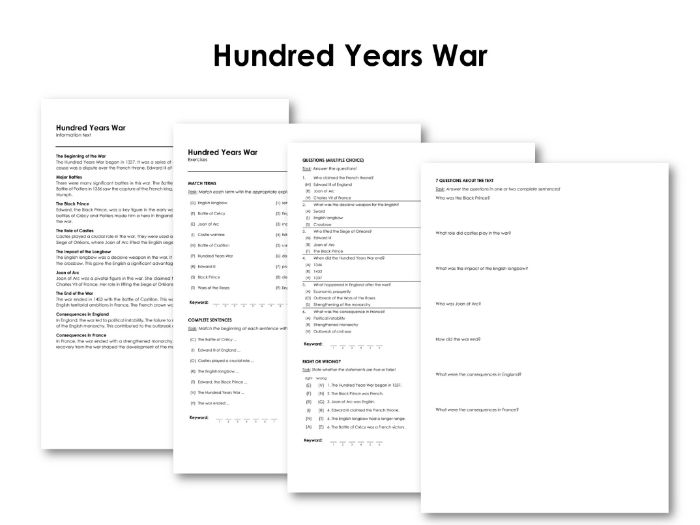 Hundred Years War | Teaching Resources