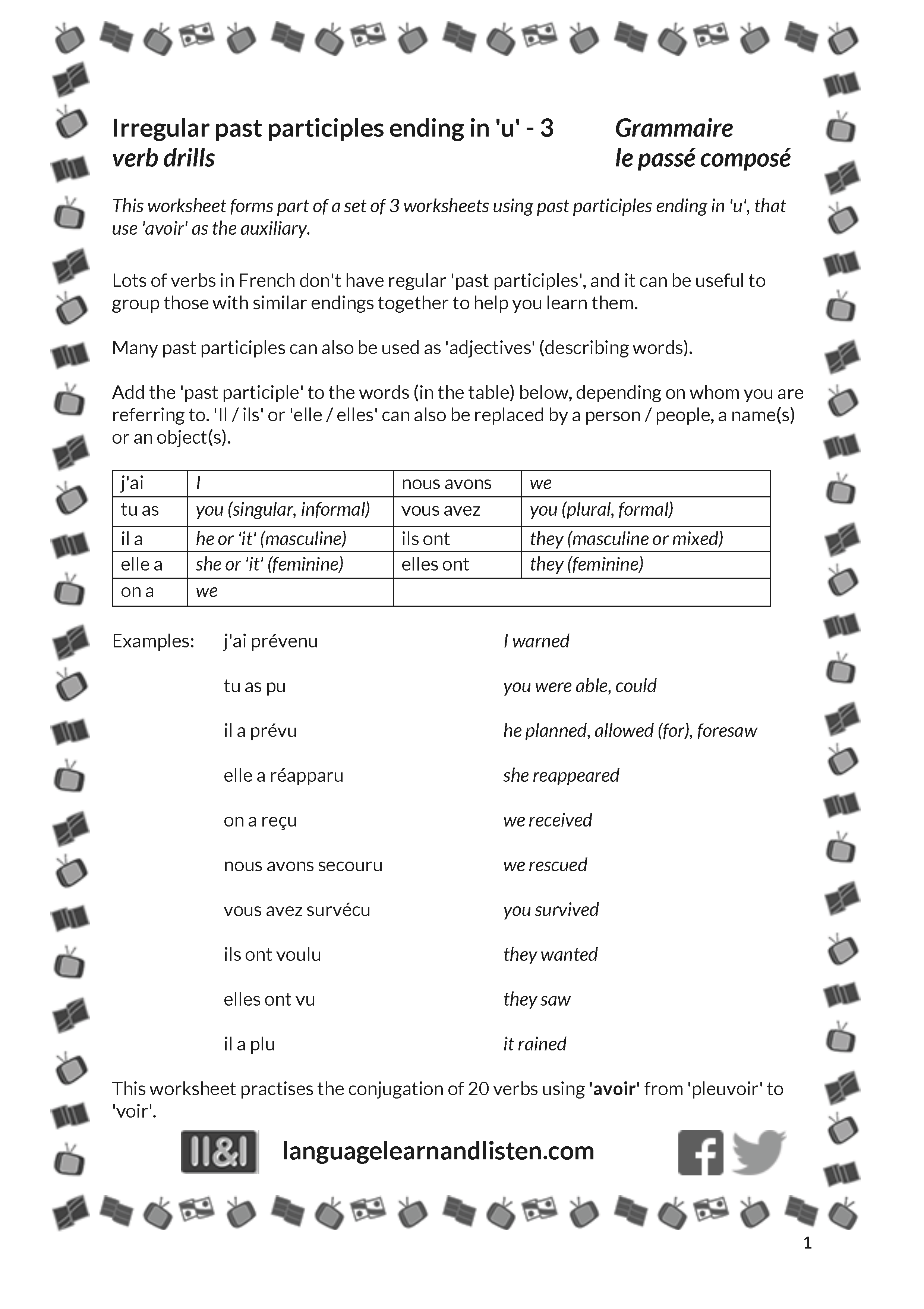 French - Passé composé - Irregular past participles ending in 'u' - 3 | Teaching Resources