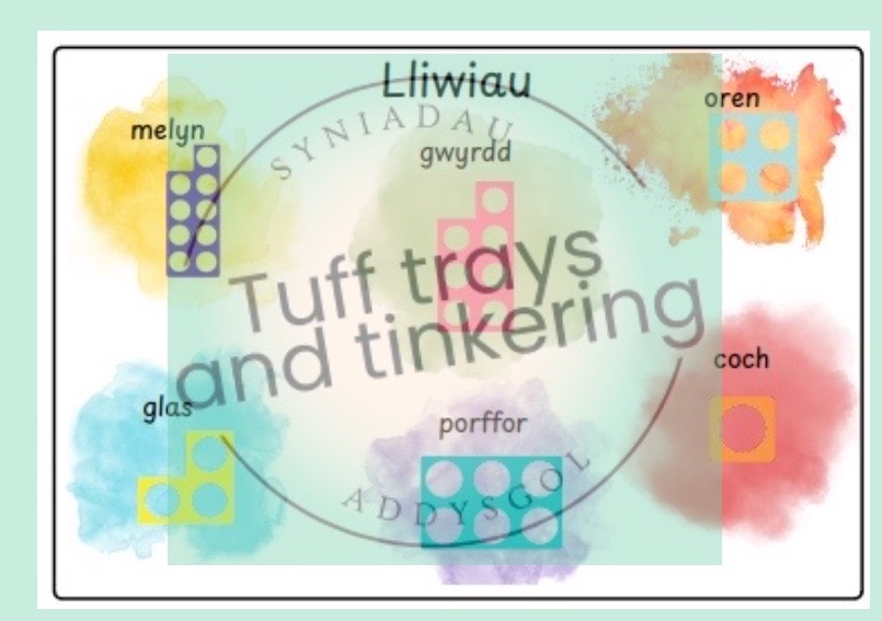 lliwiau welsh colours maths Curriculum for Wales Early Years PS1 addysg ...