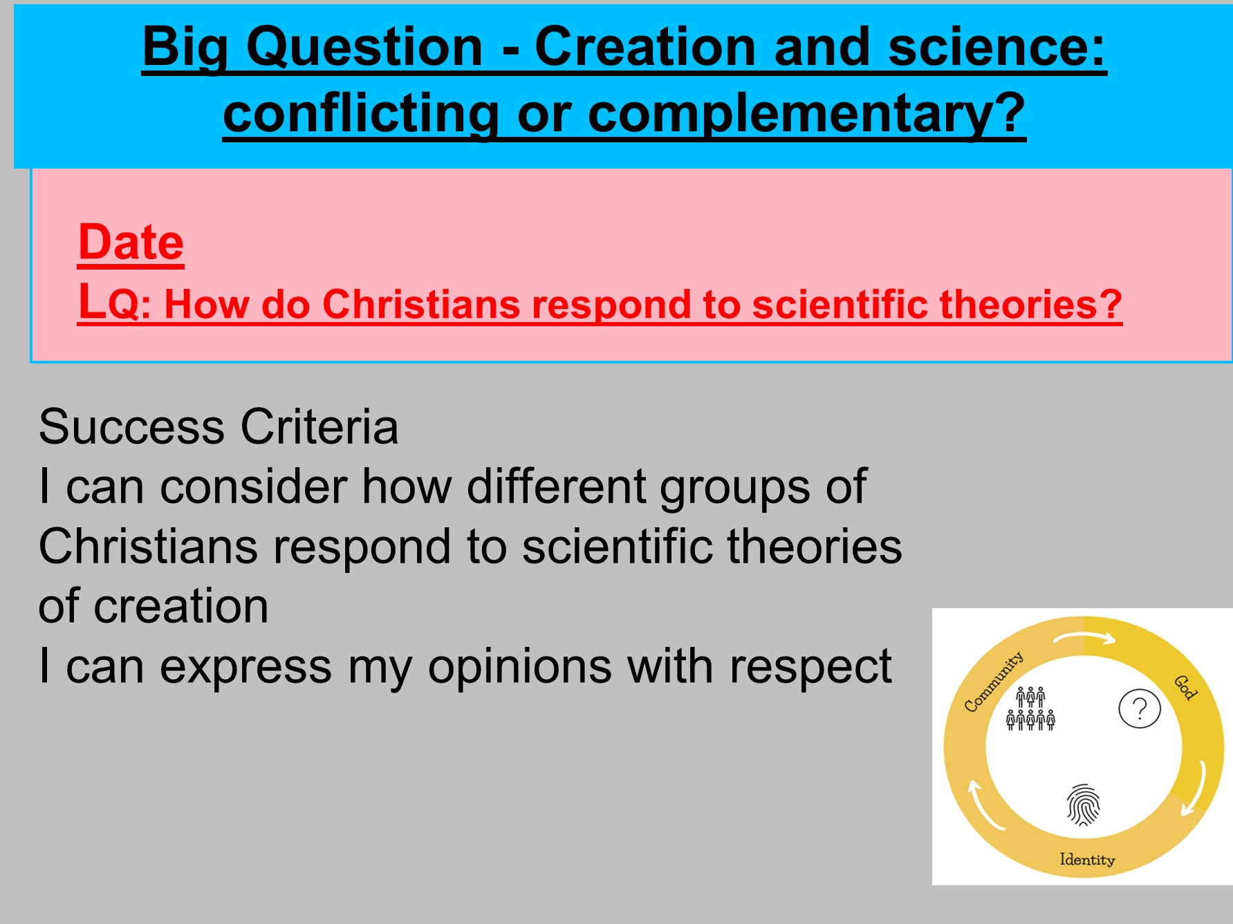 RE SMART and PowerPoint Creation and Science: conflicting or ...