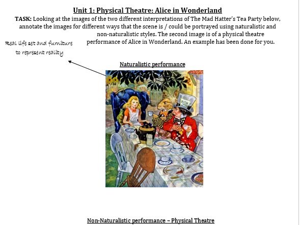 Drama Lesson Plans: KS3, KS4, GCSE Teaching Resources ǀ Tes