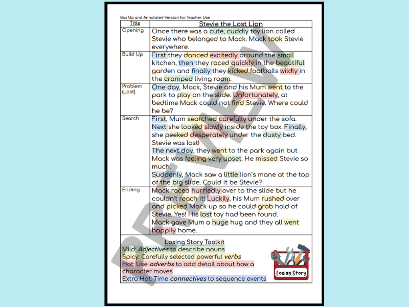 Talk 4 Writing - Story Writing Unit - 15 Lessons | Teaching Resources