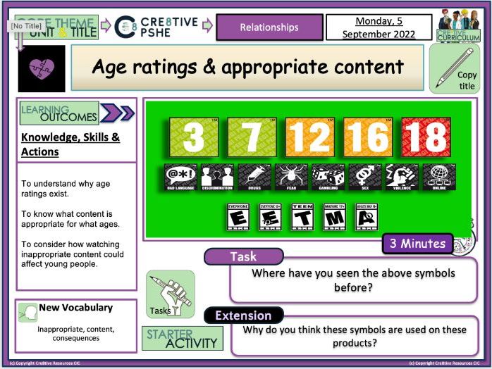 Age Ratings PSHE | Teaching Resources