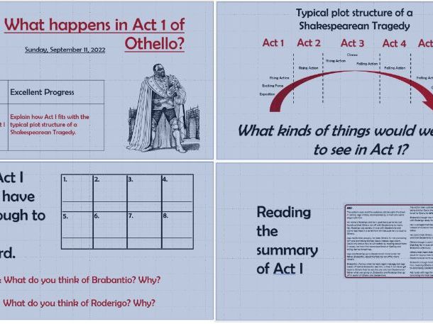 What Happens In Act 1 Of Othello Teaching Resources
