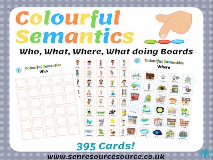 Colourful Semantics Boards | Teaching Resources