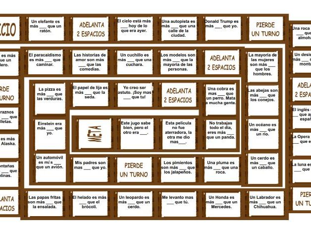 Comparative Adjectives Spanish 4 Worksheet-2 Game-1 Exam Bundle ...