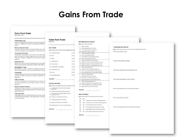 Gains From Trade | Teaching Resources