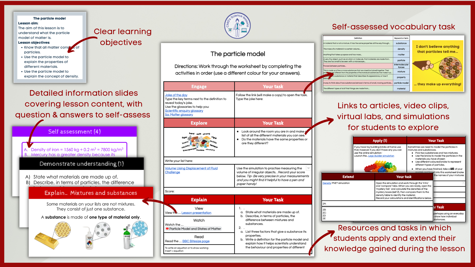 The particle model Distance learning | Teaching Resources