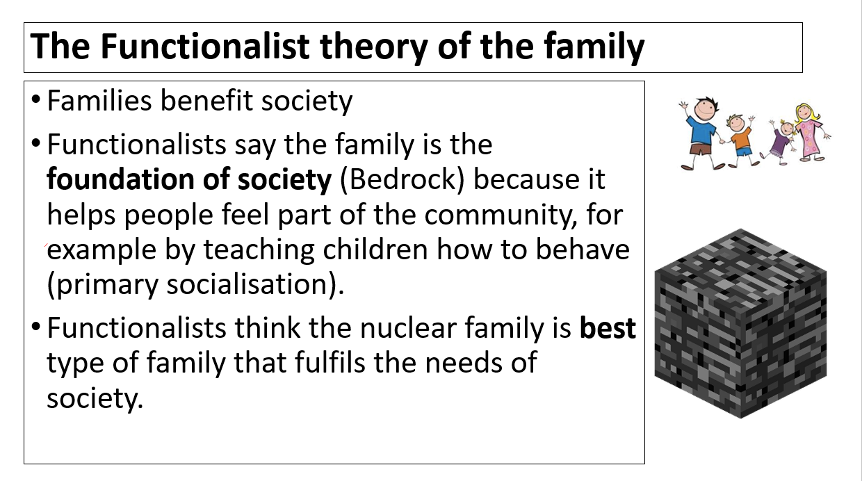 AQA GCSE Sociology: Nuclear Family & Functionalist View of the Family ...
