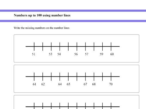 Missing Numbers Up To 100 Using Number Lines For Year 1 And Year 2 Missing Numbers Up To 100 Using Number Lines For Year 1 And Year 2