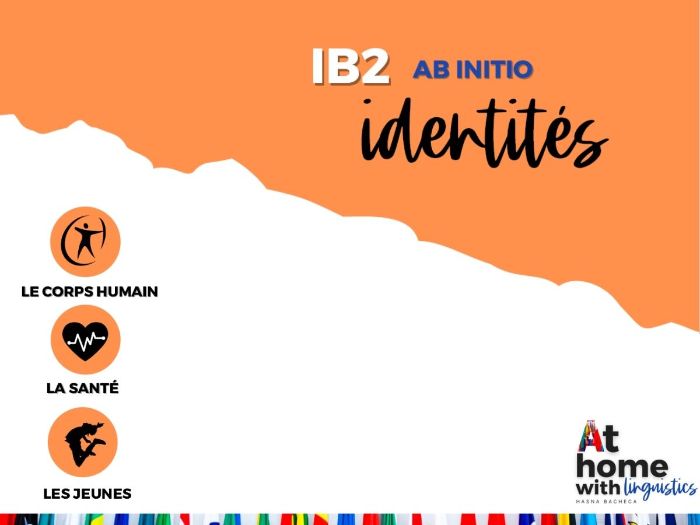 French Vocabulary List Identities IB2 - Ab Initio | Teaching Resources