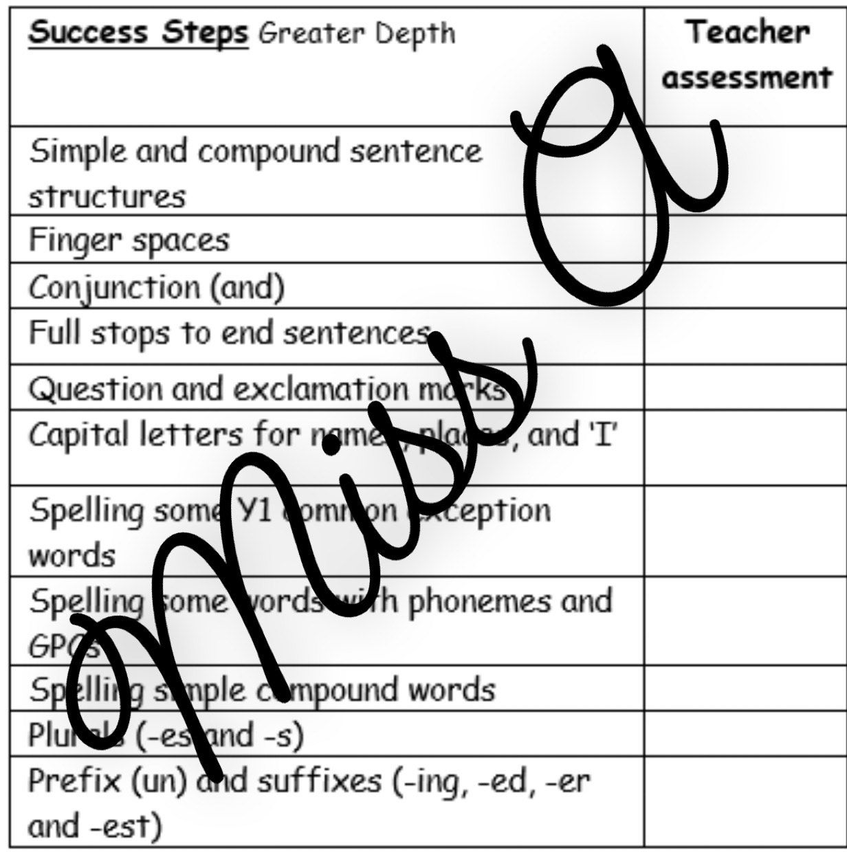 Success Steps Writing Checklists Year 1 Year 6 Primary Level Success Steps Writing Checklists Year 1 Year 6 Primary Level