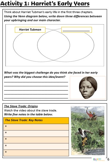Escape North! The Story of Harriet Tubman – ESL/EAL Non-Fiction ...